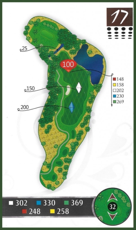 Scorecard - Governor's Run
